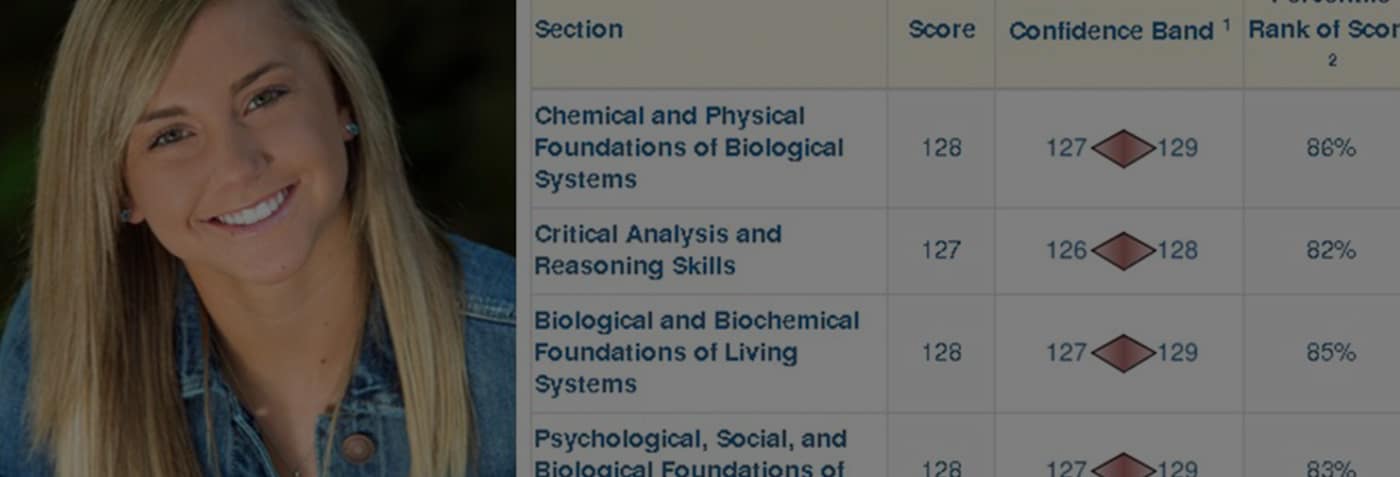 How Morgan Improved Her MCAT Score From 498 to 511 In Just 10 Weeks