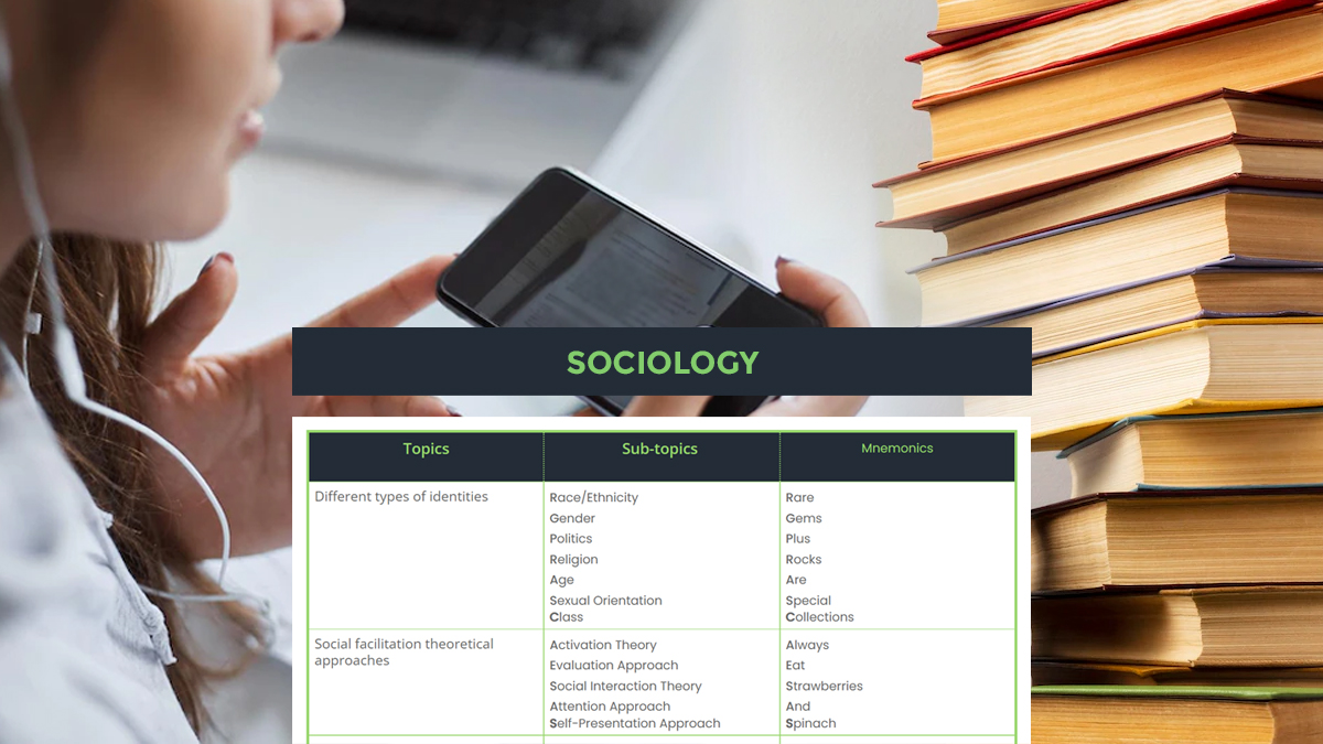 Mnemonics for the Sociology Section of the MCAT – MedLife Mastery