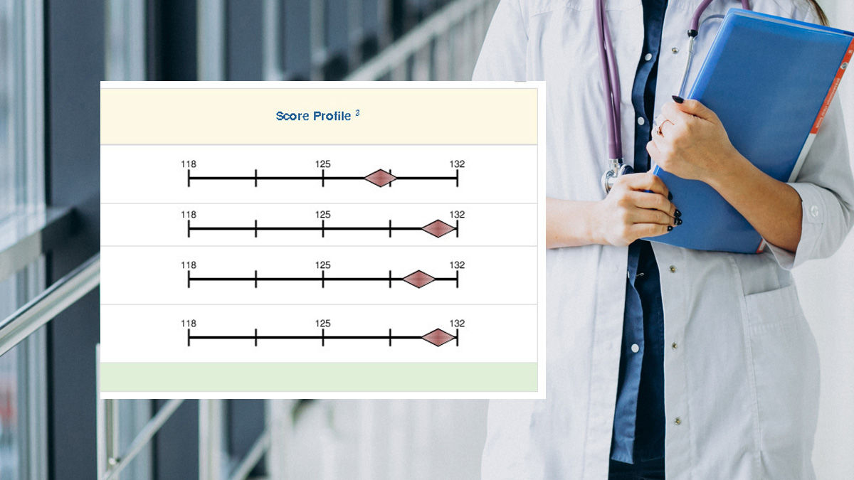 What are Score Profiles in MCAT Scoring? – MedLife Mastery