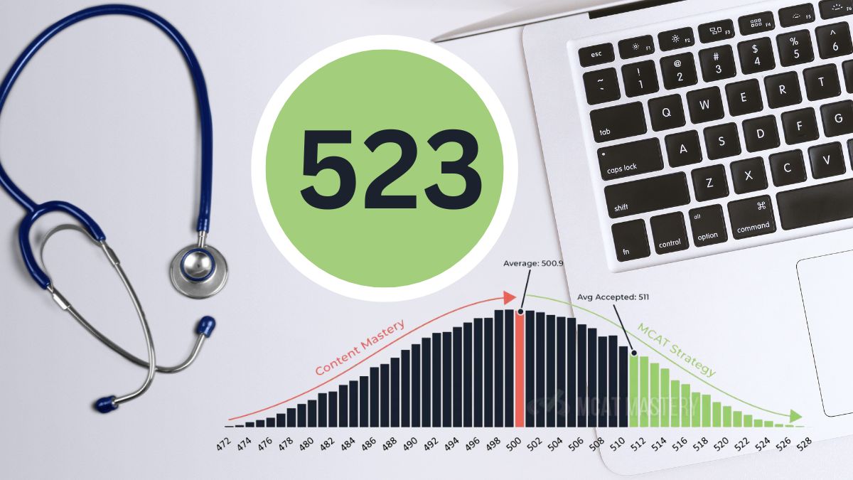 Is 523 a Good MCAT Score? – MedLife Mastery