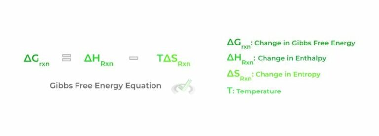 Thermochemistry on the MCAT – MedLife Mastery