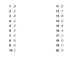 MCAT General Chemistry Practice Questions – MedLife Mastery