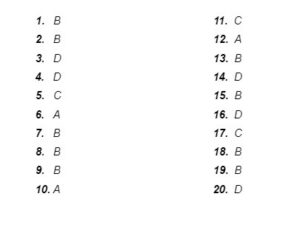 MCAT Psychology Practice Questions – MedLife Mastery