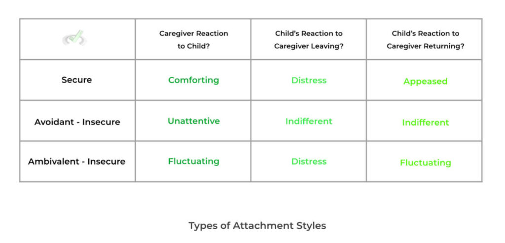Social Thinking and Attitudes on the MCAT – MedLife Mastery