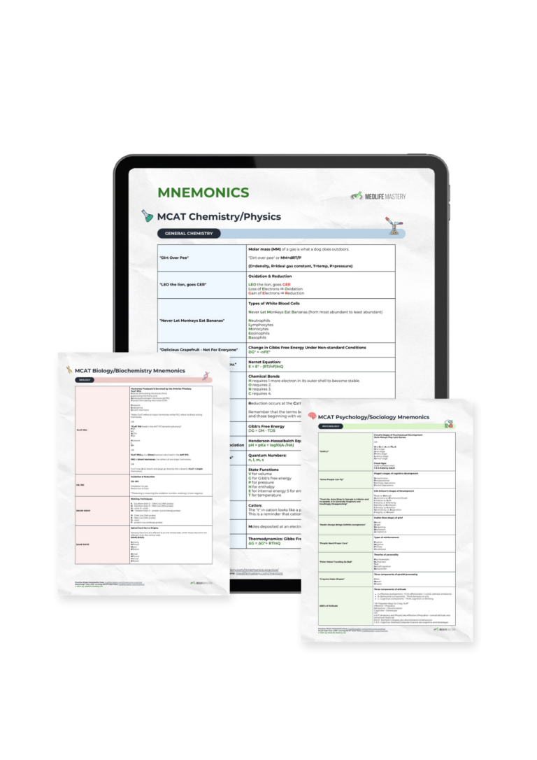 Free MCAT Downloads - MedLife Mastery – MedLife Mastery