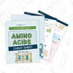 Periodic Table on the MCAT – MedLife Mastery