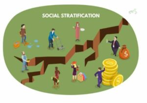 Important Terms and Mobility in Social Stratification - MCAT Content ...