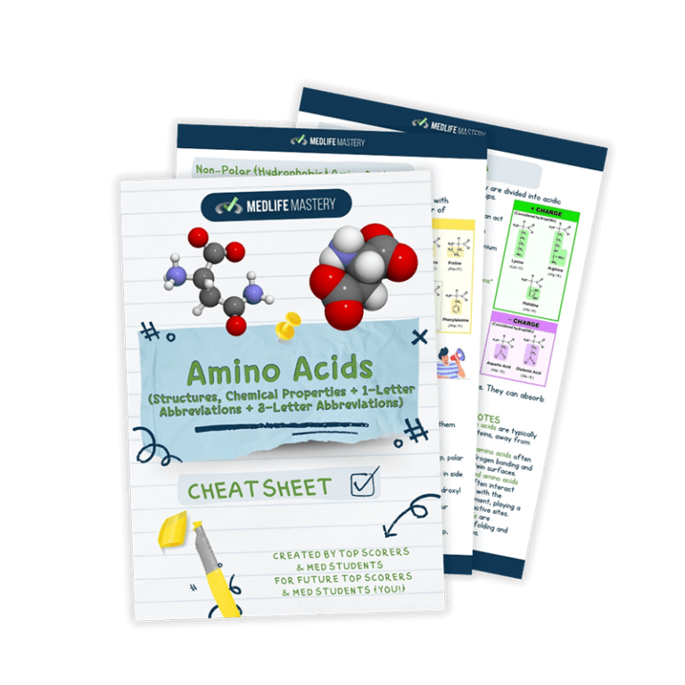 MCAT Cheat Sheets Library: Free PDF Downloads – MedLife Mastery