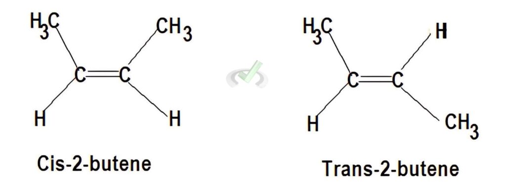 Structural (Constitutional) v.s. Stereoisomers - MCAT Content – MedLife ...