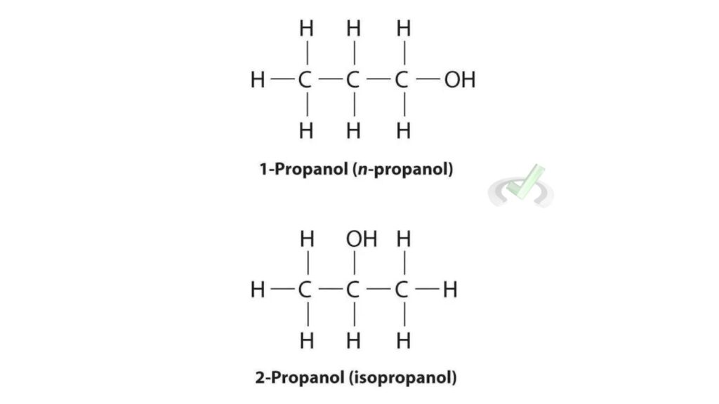 Structural (Constitutional) v.s. Stereoisomers - MCAT Content – MedLife ...