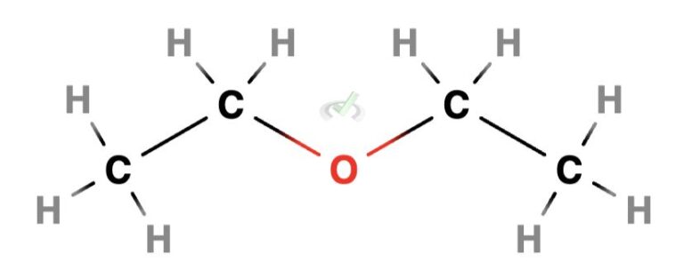 Basic Structure and Nomenclature of Alcohols and Ethers - MCAT Content ...