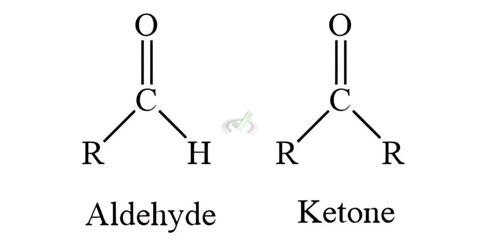 Basic Structure and Nomenclature of Aldehydes and Ketones - MCAT ...