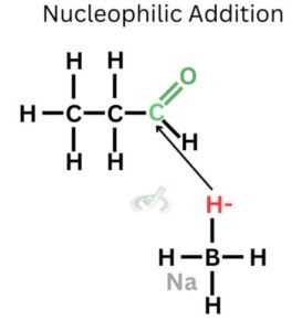 Nucleophilic Addition Reactions of Aldehydes and Ketones - MCAT Content ...