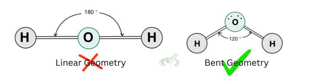 Molecular and Electronic Geometry - MCAT Content – MedLife Mastery