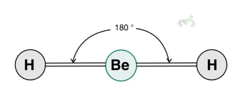 Molecular and Electronic Geometry - MCAT Content – MedLife Mastery