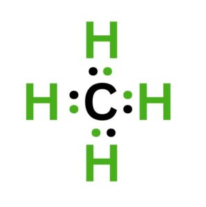 The Octet Rule and Basics of Lewis Dot Structures - MCAT Content ...