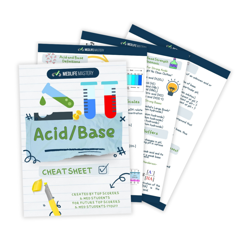 MCAT Cheat Sheets Library: Free PDF Downloads – MedLife Mastery