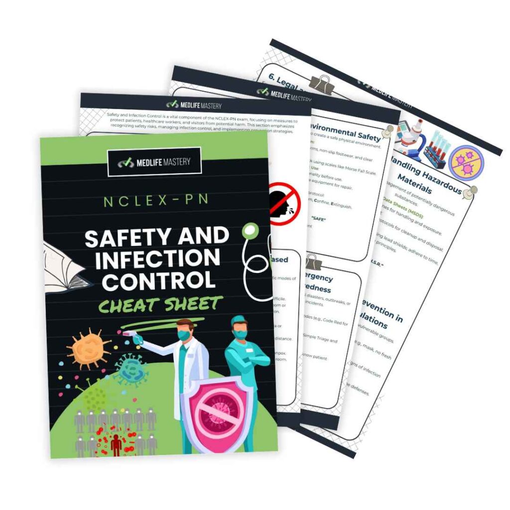 NCLEX Cheat Sheets Library: Free PDF Downloads – MedLife Mastery