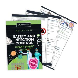 NCLEX Cheat Sheets Library: Free PDF Downloads – MedLife Mastery