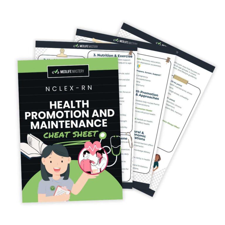 NCLEX Cheat Sheets Library: Free PDF Downloads – MedLife Mastery