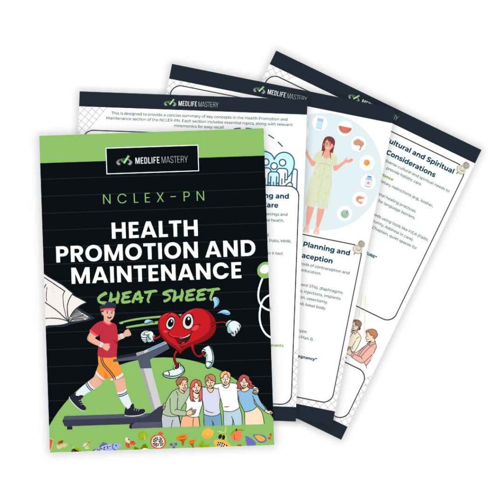 Master Health Promotion and Maintenance in NCLEX-PN