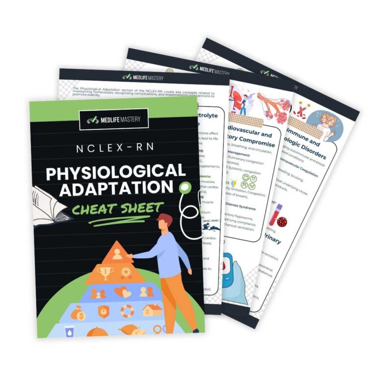NCLEX Cheat Sheets Library: Free PDF Downloads – MedLife Mastery