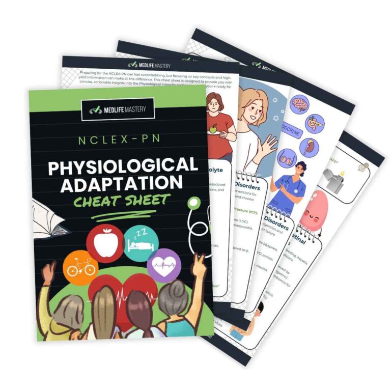 NCLEX Cheat Sheets Library: Free PDF Downloads – MedLife Mastery