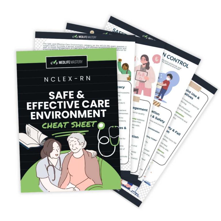 NCLEX Cheat Sheets Library: Free PDF Downloads – MedLife Mastery