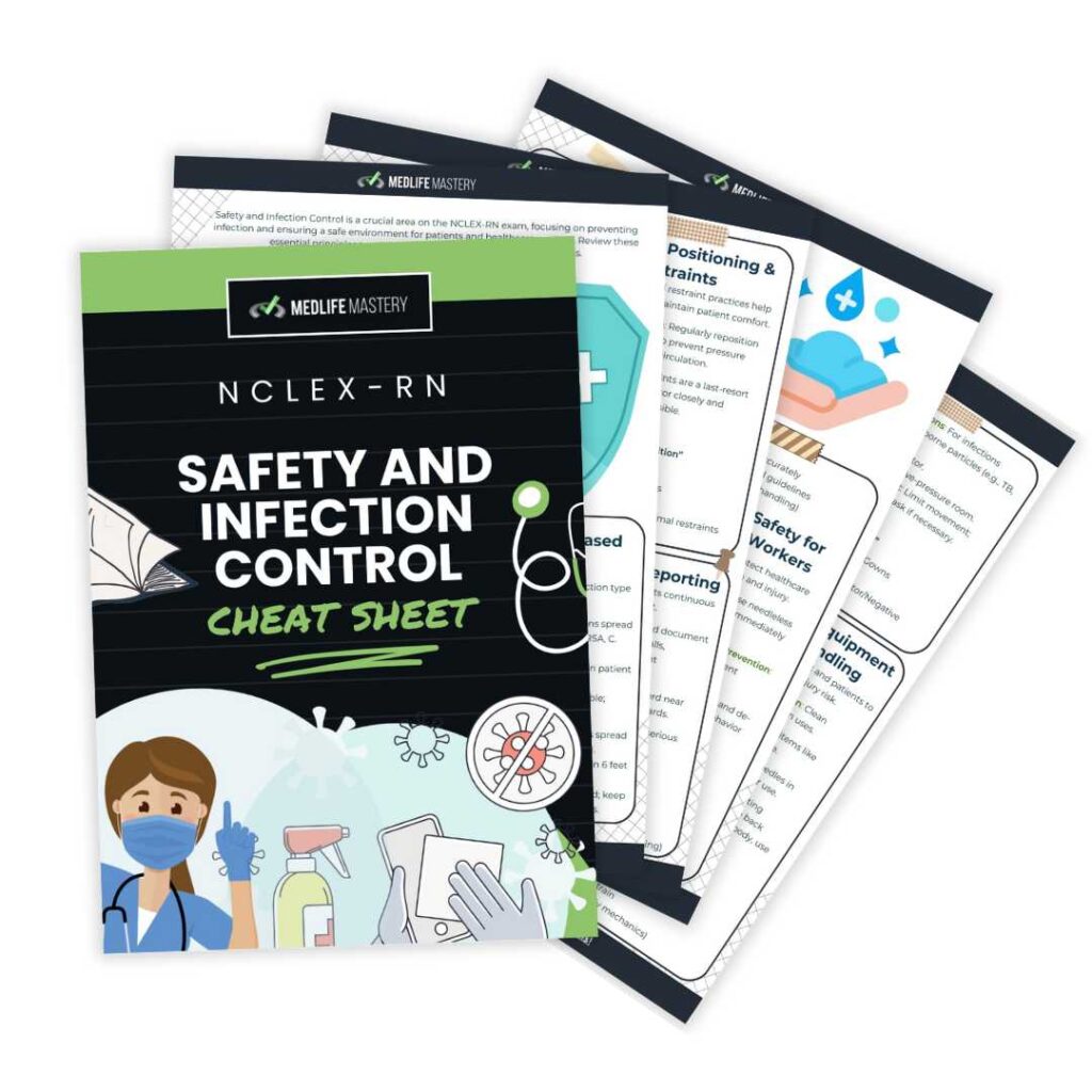 Safety and Infection Control in NCLEX-RN: Complete Guide