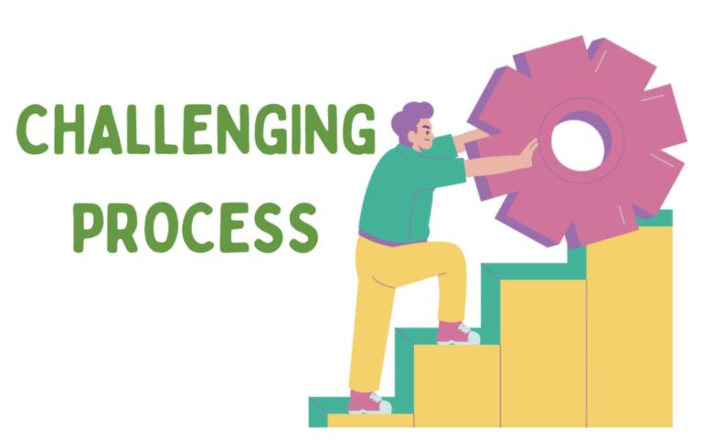 Ideal Medical School Application Timeline 2025: AMCAS & AACOMAS Step-by ...