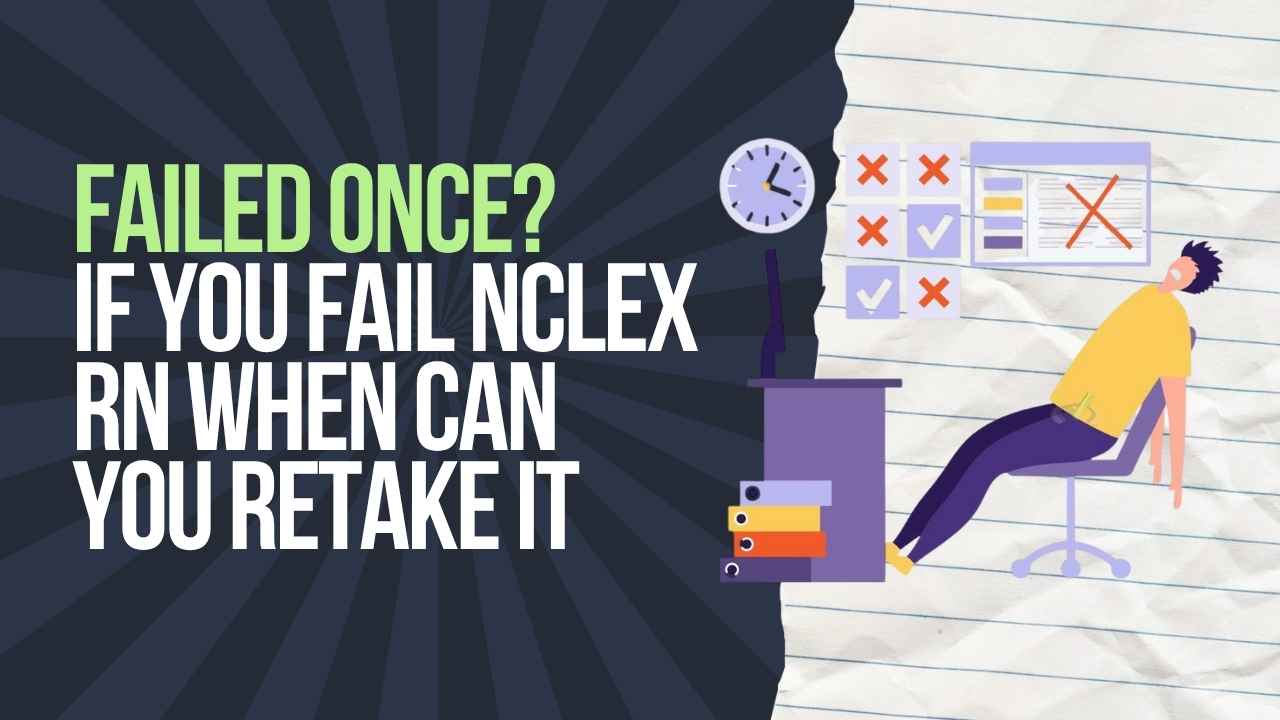 If You Fail NCLEX RN When Can You Retake It | Complete Guide
