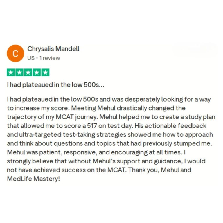 MCAT Test Scoring Complete Guide – MedLife Mastery