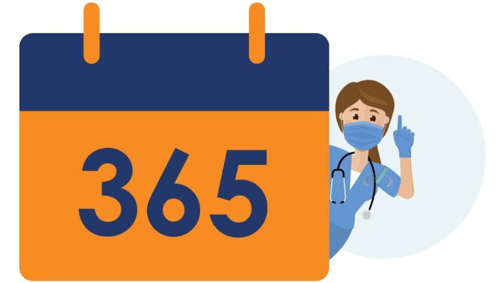 How Many Times Can You Take the NCLEX in a Year?