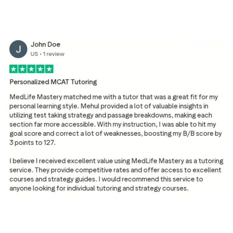 Free AAMC Sample Test Score Calculator – MedLife Mastery