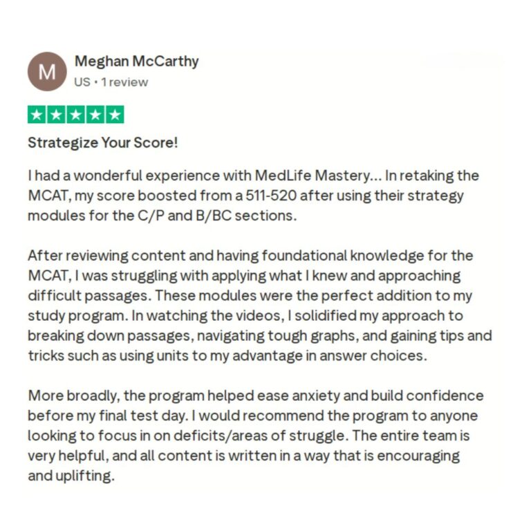 Free AAMC Sample Test Score Calculator – MedLife Mastery